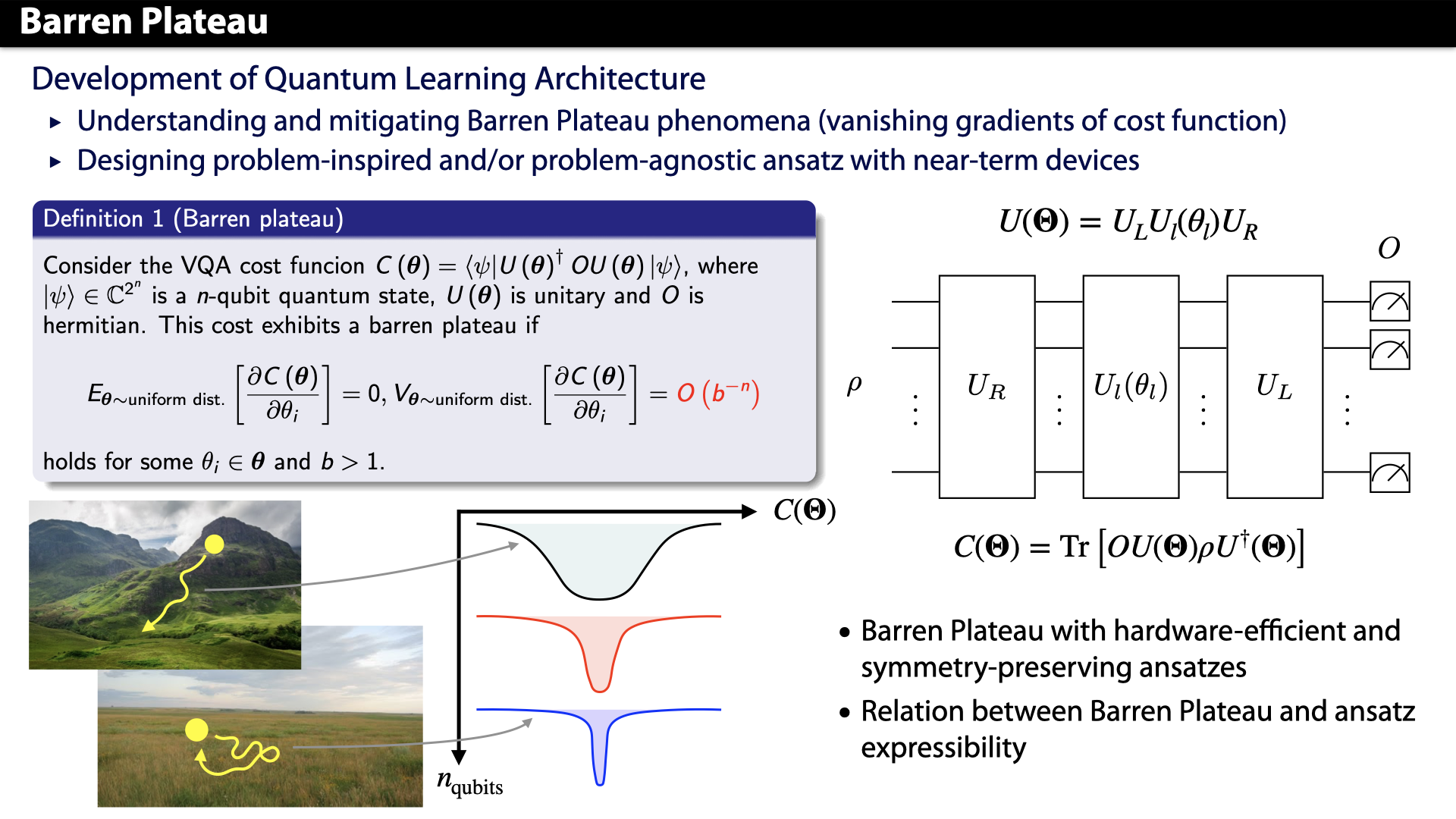 Barren Plateau ｜ 研究紹介 ｜ Quantum Information Science at ICEPP｜東京大学